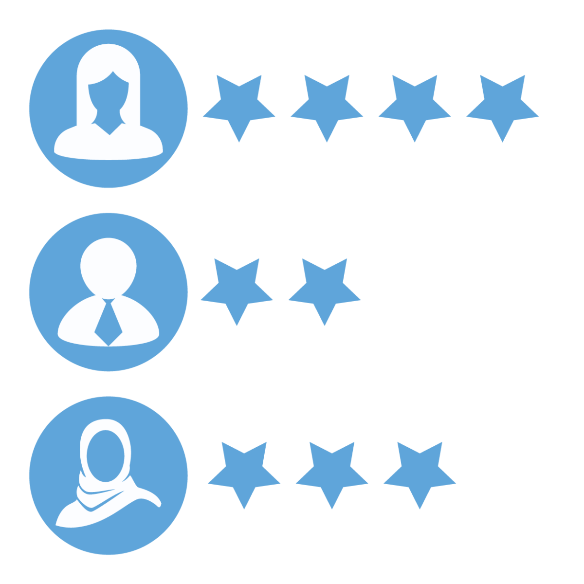 Thygesen Improves its SMVs on Core Styles with GSDCost