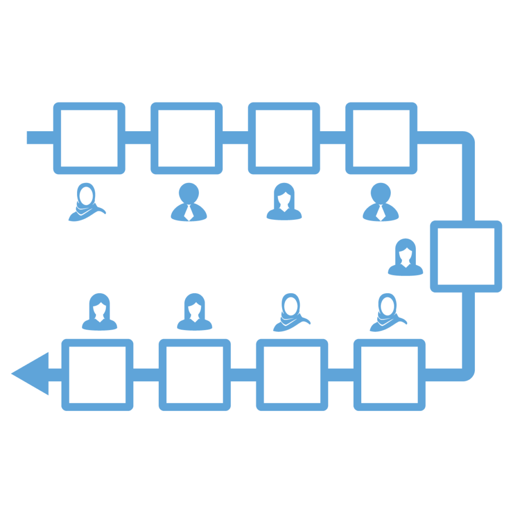 Hojeon Improves Capacity Accuracy by 90% with FastReactPlan