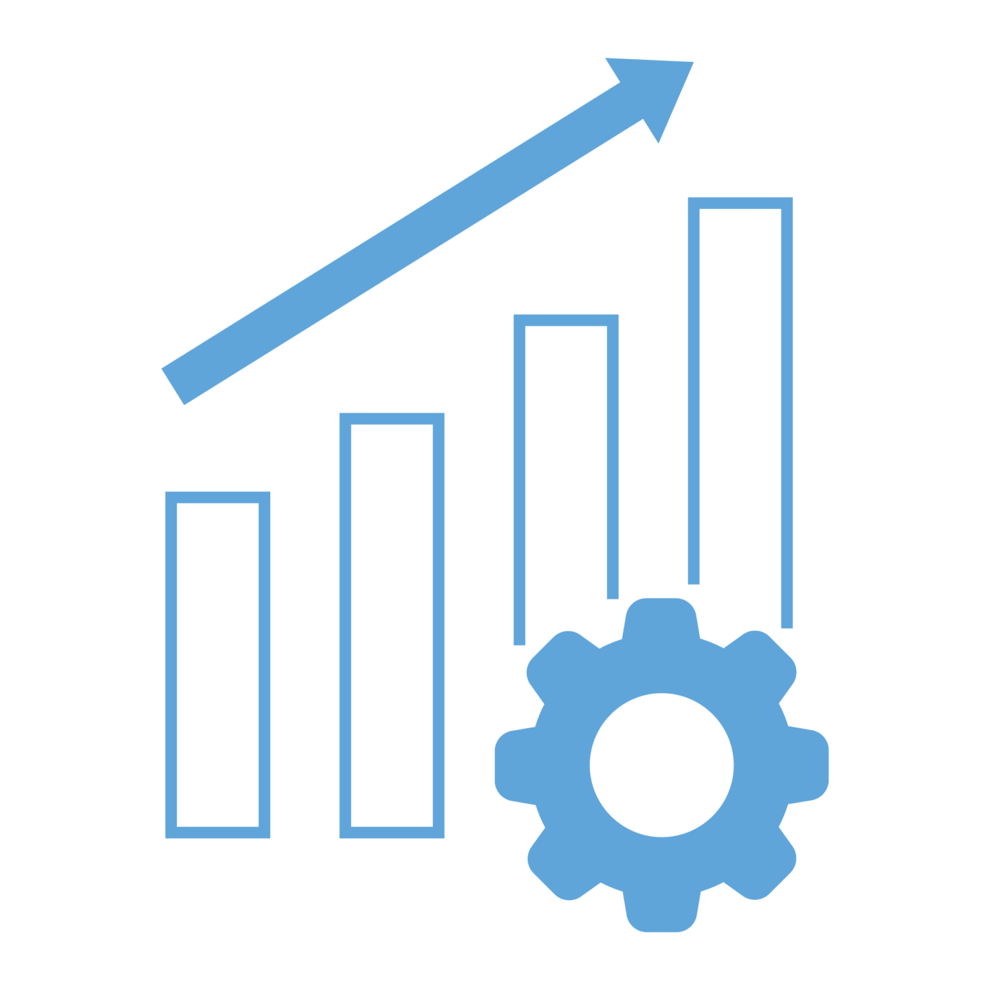 Shanghai Jiale, reduces its SMVs by over 30% with GSDCost