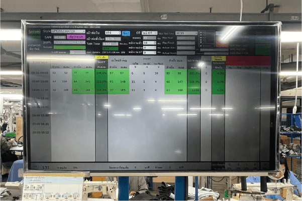VT Garment boosts overall efficiency with FastReactPlan